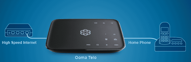 Ooma Telo: Free Home Phone Service {Giveaway - $229 value ...